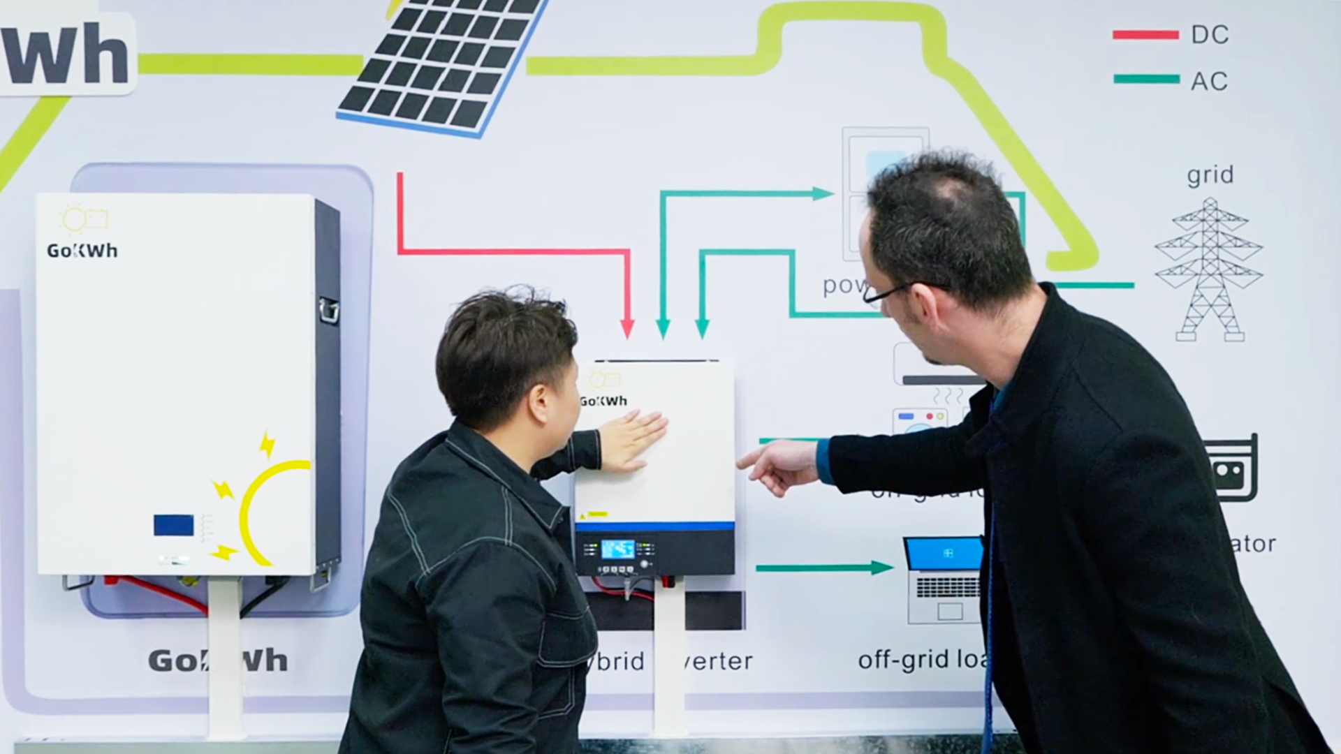 The Best Home Battery Storage System | GoKWh
